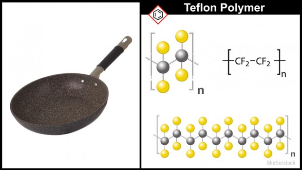 The discovery of Teflon